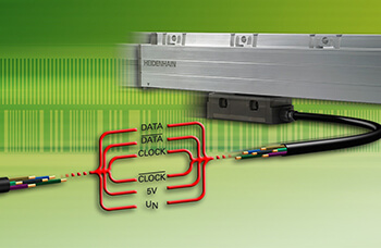 Advantages of Absolute Encoders and Pure Serial Interface - HEIDENHAIN