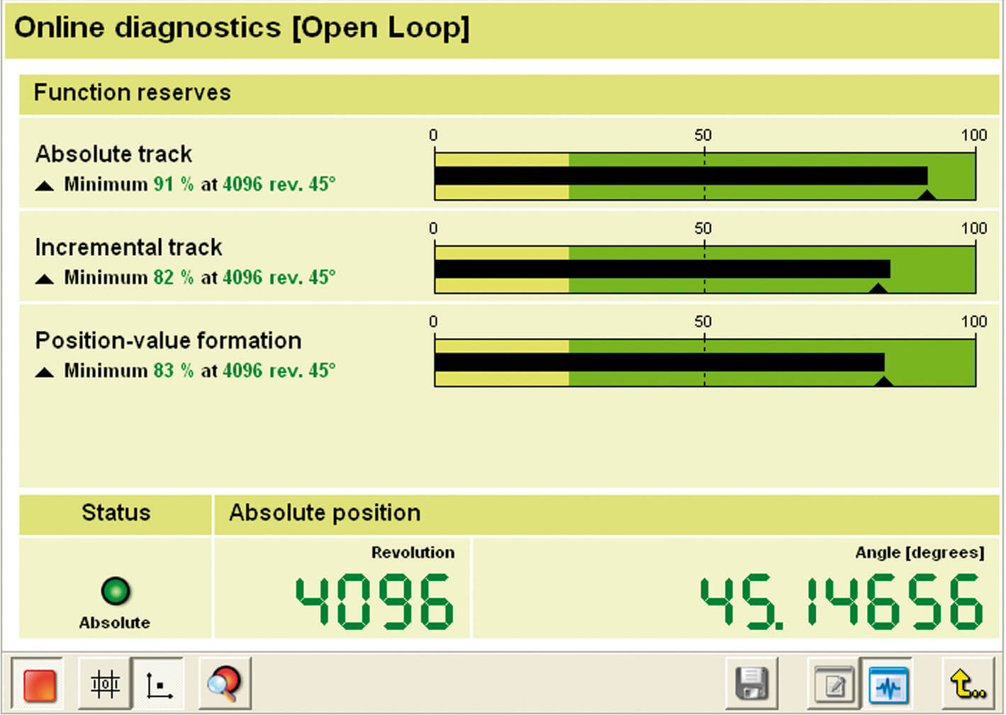 Measuring Rotational Motion with Precision and Reliability - HEIDENHAIN
