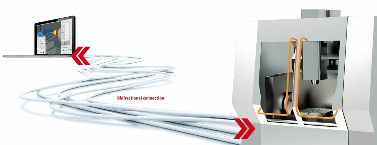 TNC and virtual machining with OPEN MIND - HEIDENHAIN