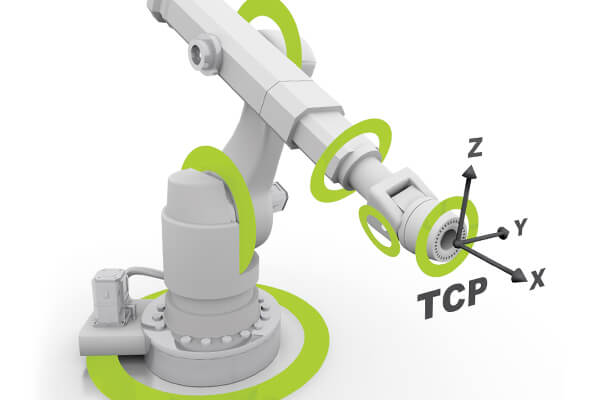 Encoders for CNC machining applications - HEIDENHAIN