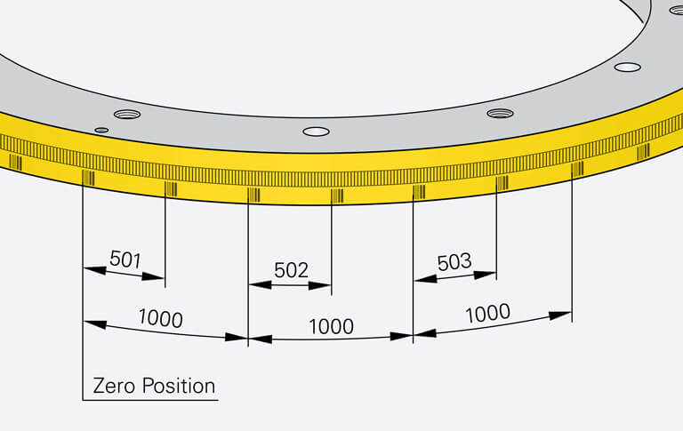 Keck Telescopes achieve new accuracies to view our galaxy - HEIDENHAIN