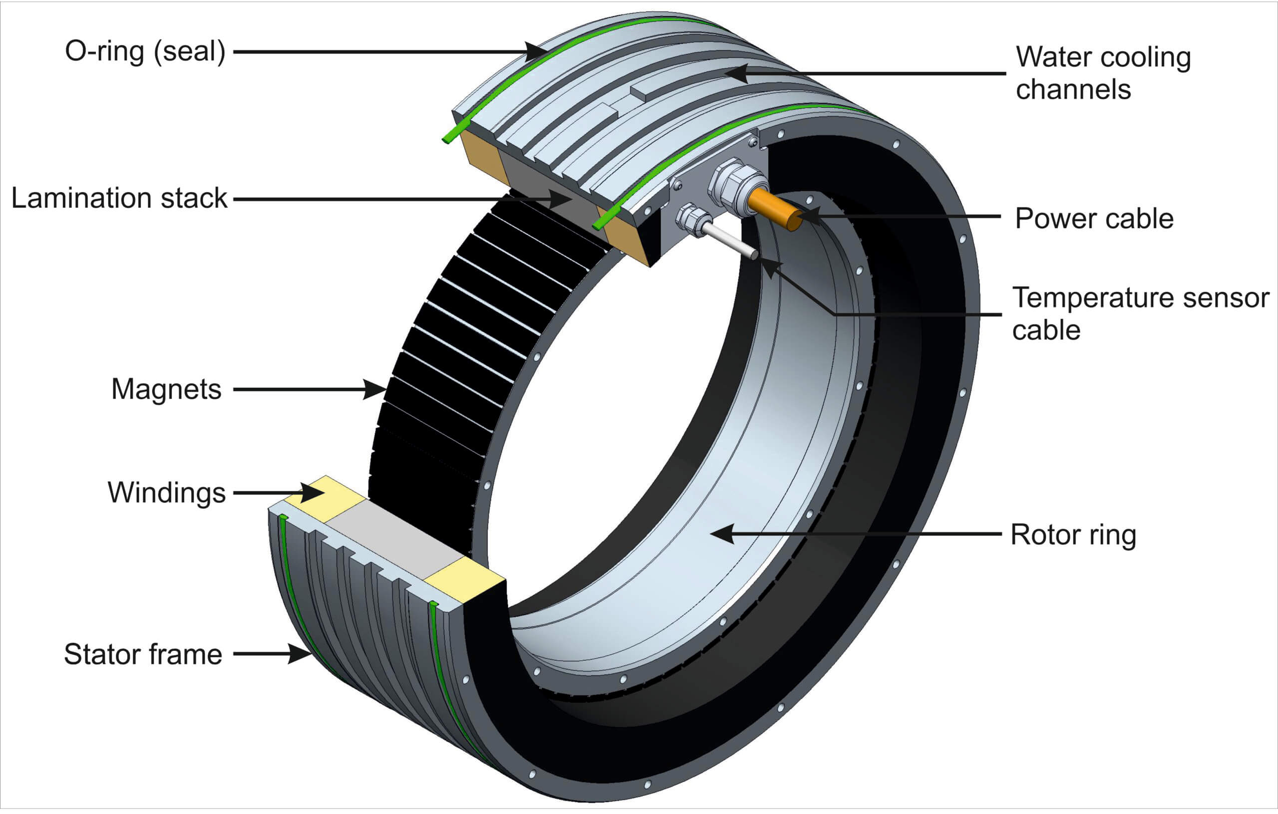 Unique Gimbal Created for Johns Hopkins - HEIDENHAIN