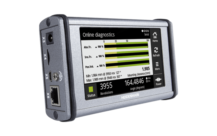 Encoder testing and analysis of HEIDENHAIN encoders | HEIDENHAIN
