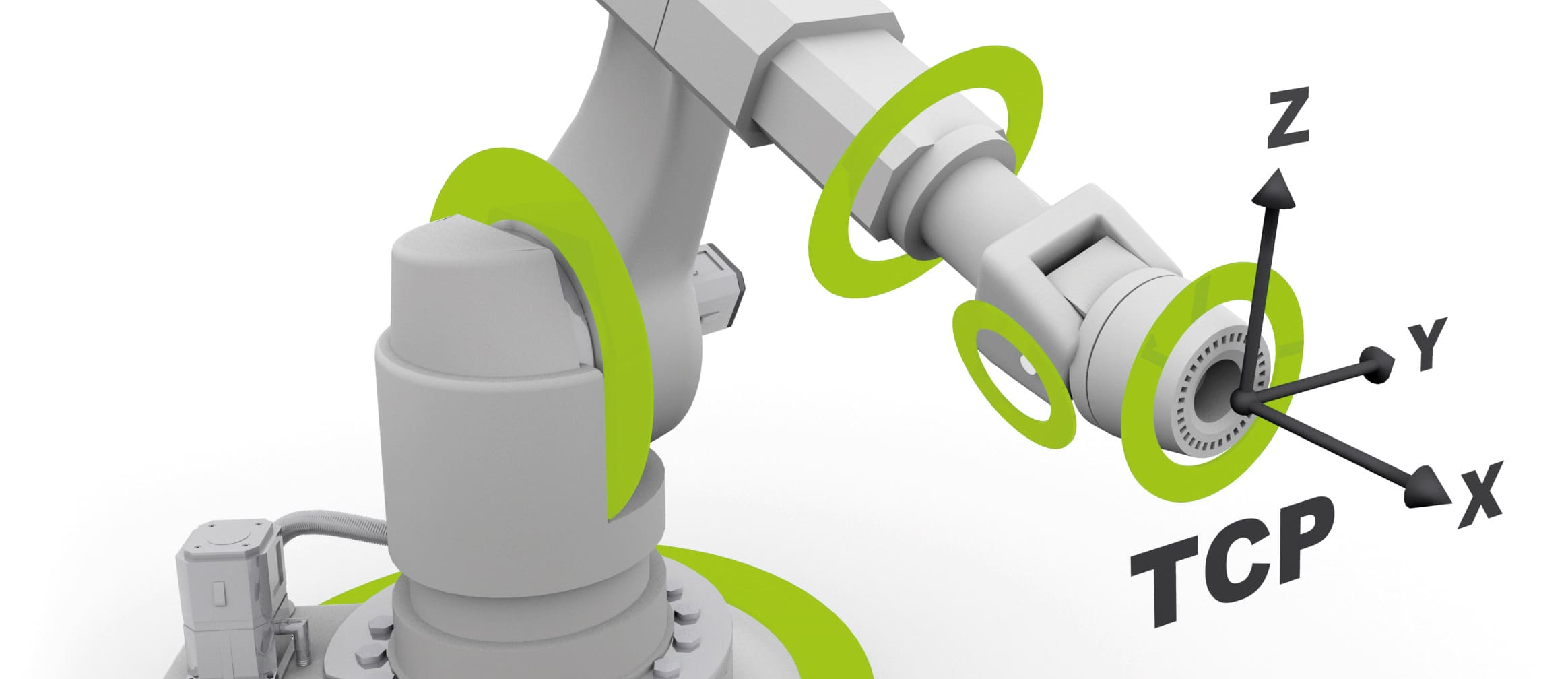 Industrial Robots: Encoders for Tool Center Point Accuracy - HEIDENHAIN