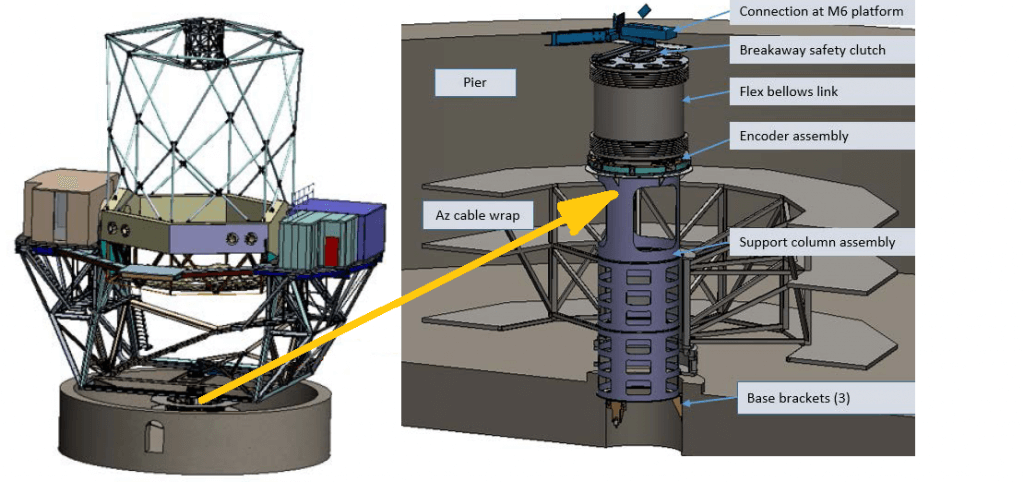[VIDEO] Keck Telescopes Achieve New Accuracies to View Our Galaxy ...